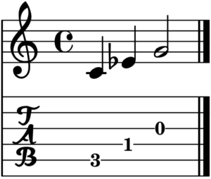 Triadas Menores en la Guitarra - Angel's Guitar